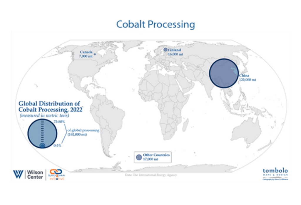 The Green Deal Industrial Plan