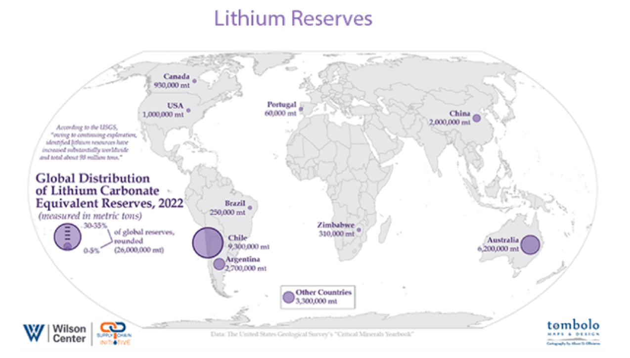 The Green Deal Industrial Plan